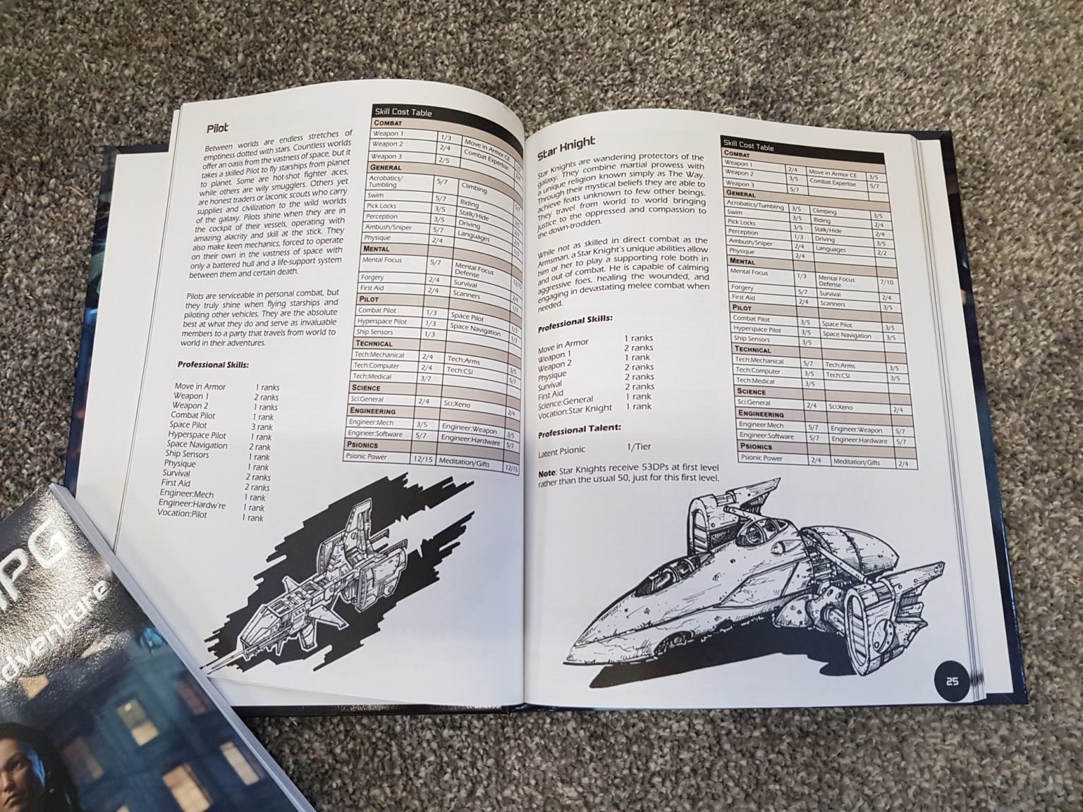 Rolemaster Unified – The Rolemaster Blog